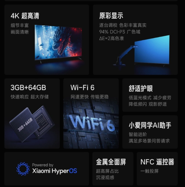 Redmi Smart TV A Pro 75 Launched with 4K Display, 120Hz Refresh Rate ...