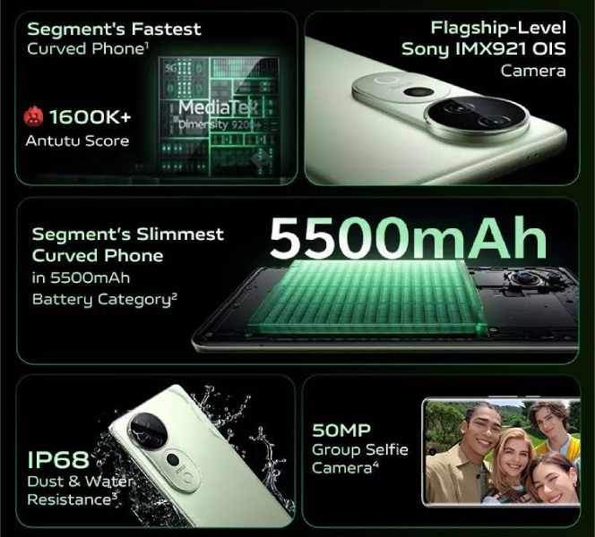 Vivo T3 Ultra Prices Start at Rs. 28,999 with Bank Discounts: Check out ...