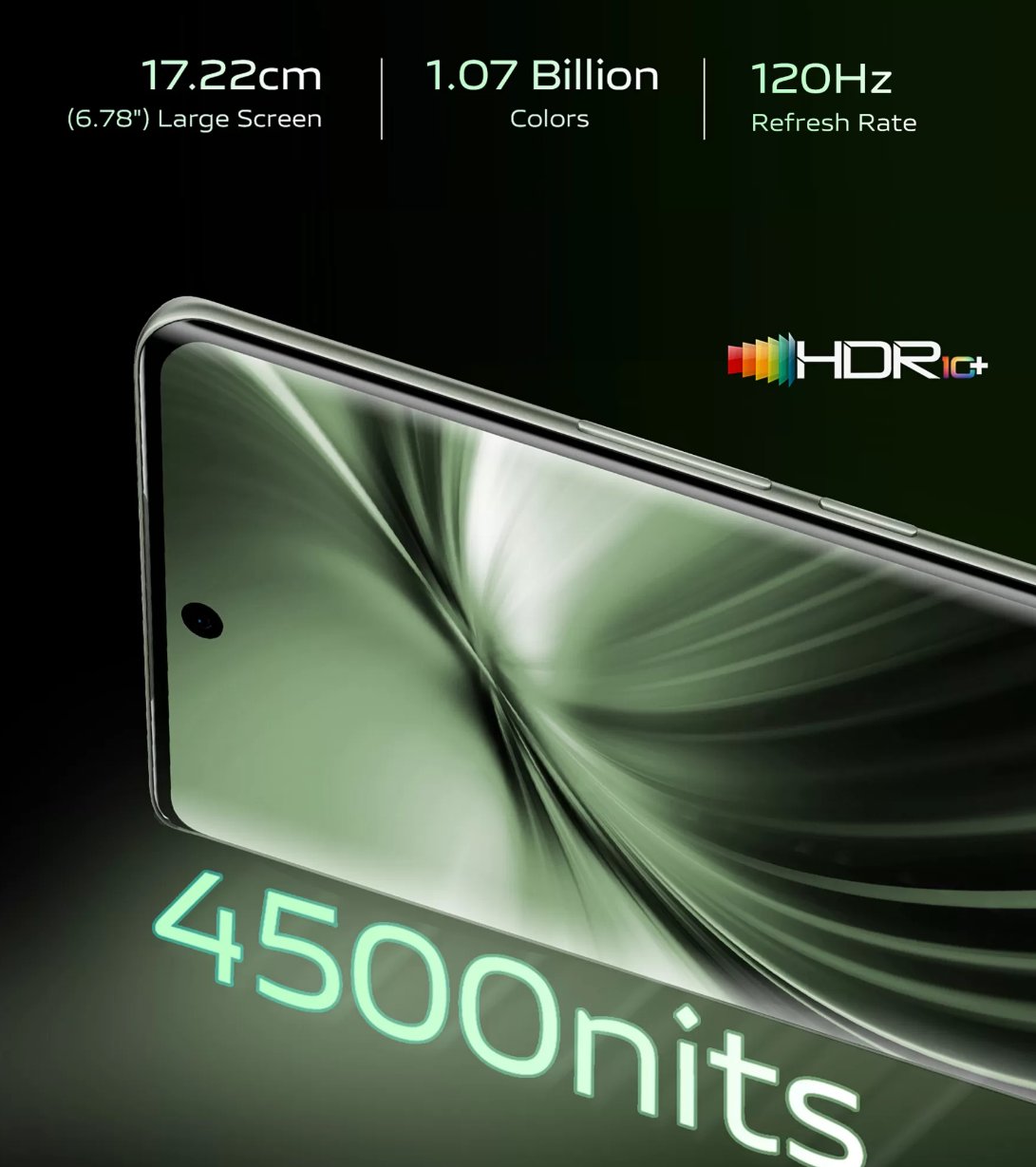 Vivo T3 Ultra 5G camera specifications, display details officially ...