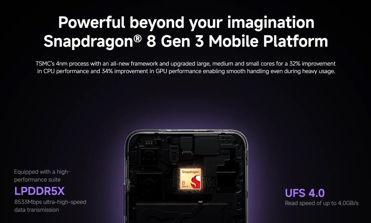 Xiaomi Mix Flip launched globally as Samsung Galaxy Z Flip 6 rival ...