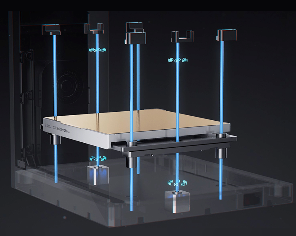 QIDI Unveils Plus4 3D Printer: Dual Z-Axis and Active Heating for ...