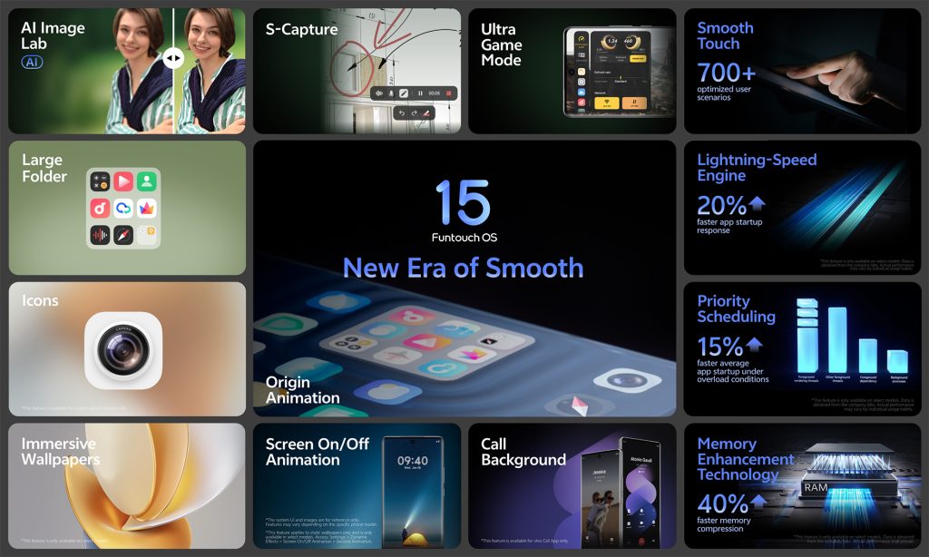 Funtouch OS 15: New features and major changes you need to know - Gizmochina