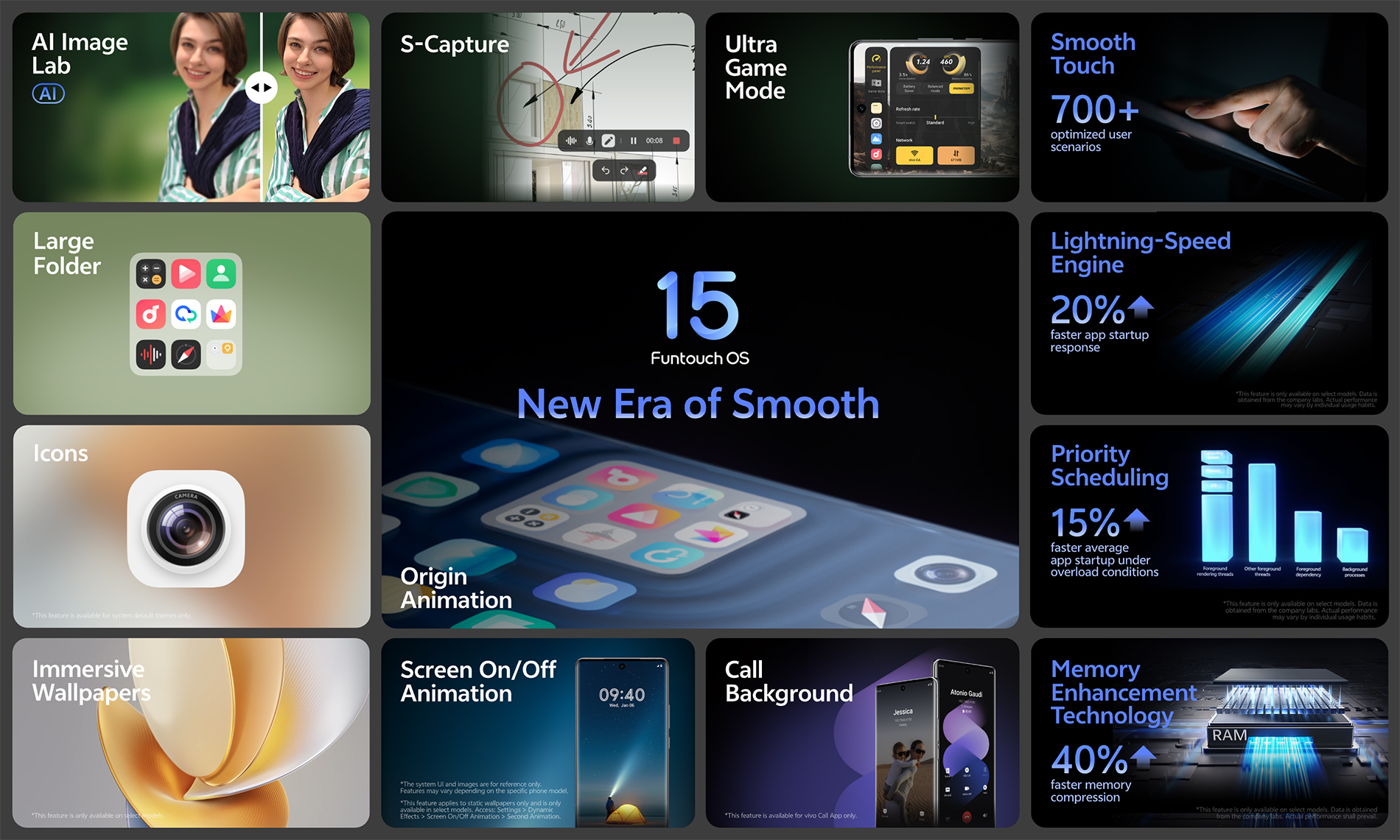 Funtouch OS 15: New features and major changes you need to know ...