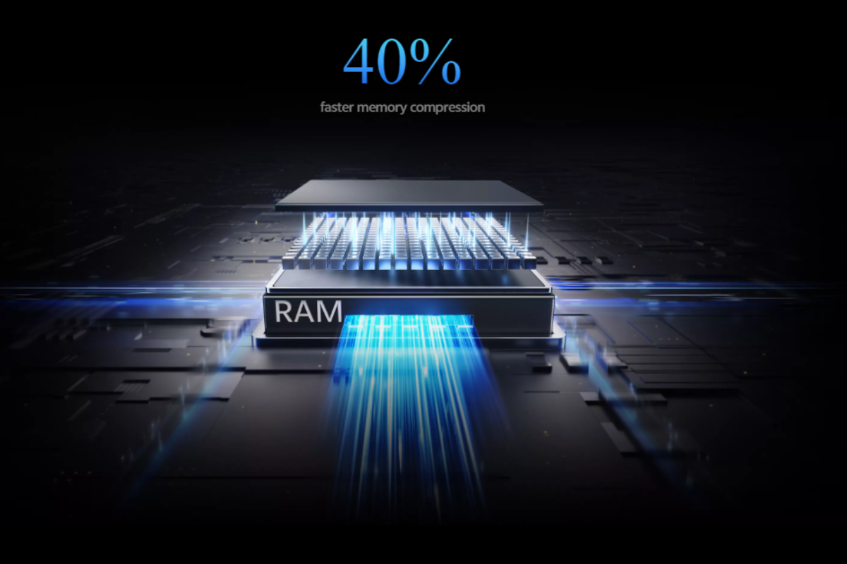 Funtouch OS 15: New features and major changes you need to know ...