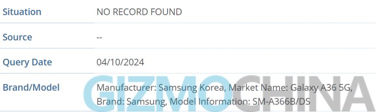 Exclusive: Samsung Galaxy A36 development continues - Gizmochina