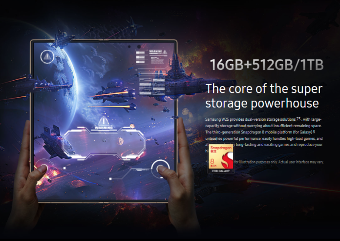 Samsung W25 and W25 Flip are finally official: Premium specs meet ...