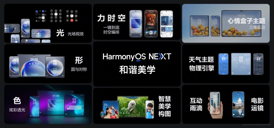 Huawei drops Android, launches HarmonyOS Next: What's new in this OS ...