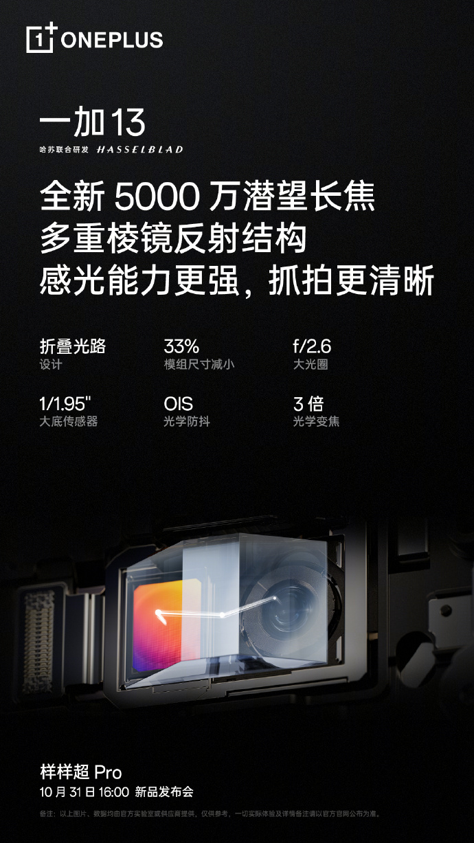 OnePlus 13 Teased: Triple 50MP Cameras With New Periscope Telephoto ...