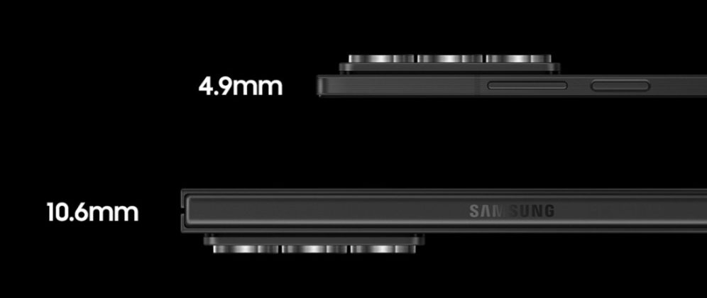 Galaxy Z Fold Special Edition launched with the best camera setup ever ...