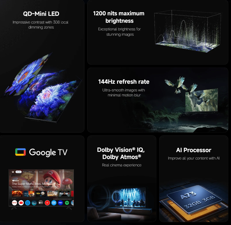 Xiaomi TV S Mini LED 2025 Debuts in Europe with 4K resolution & Google ...