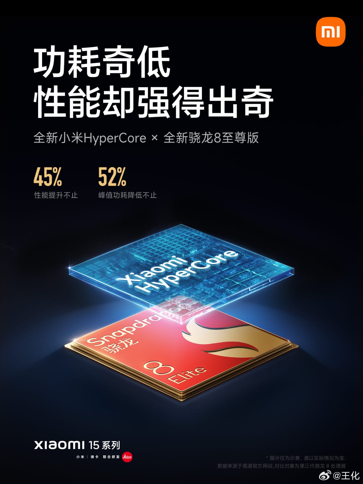 Xiaomi 15 & 15 Pro more specs confirmed: 6100mAh battery, 5x Periscope ...