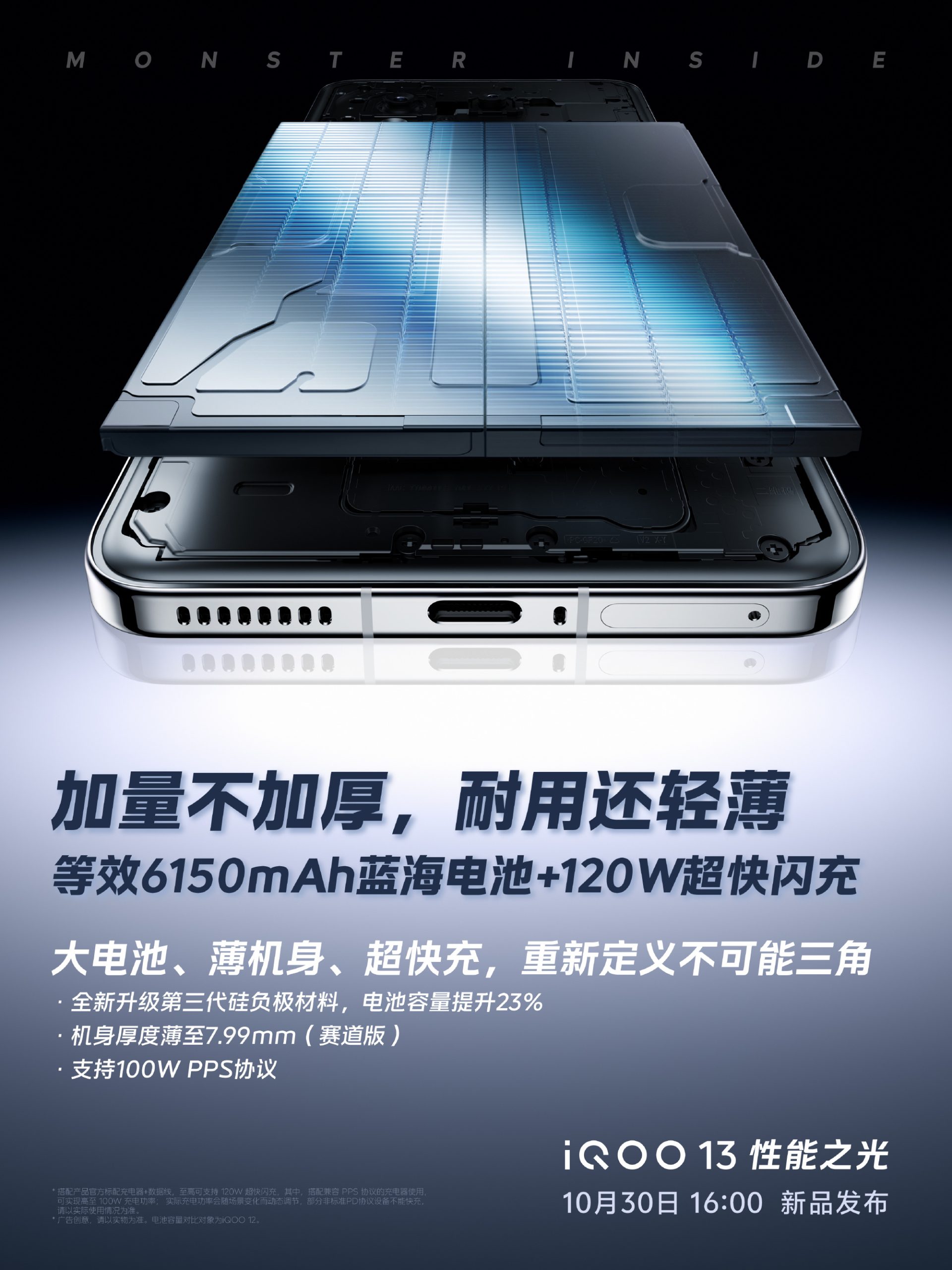 iQOO 13 packs a huge 6,150mAh battery in 7.99mm slim body, fast ...