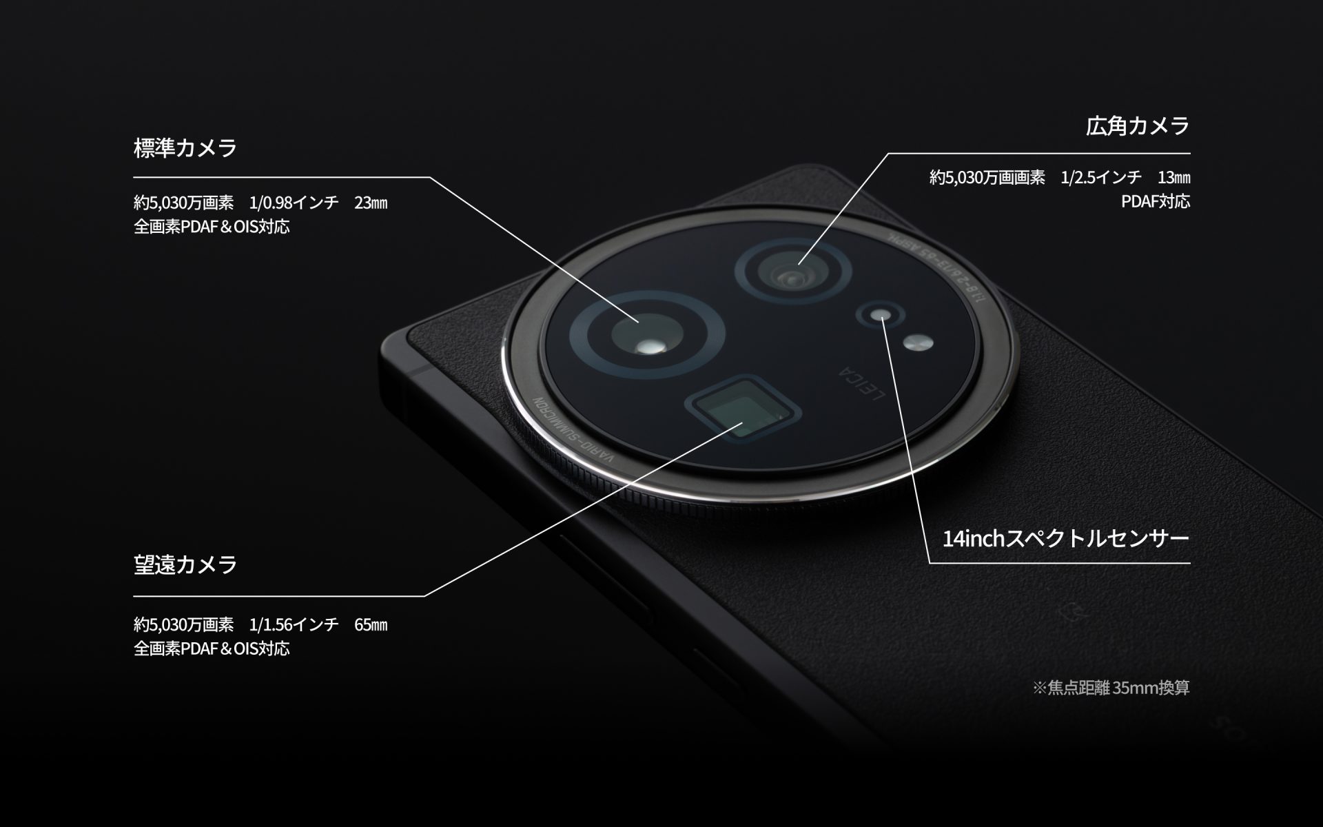 Sharp AQUOS R9 Pro: A High-Performance Smartphone with Leica Cameras ...