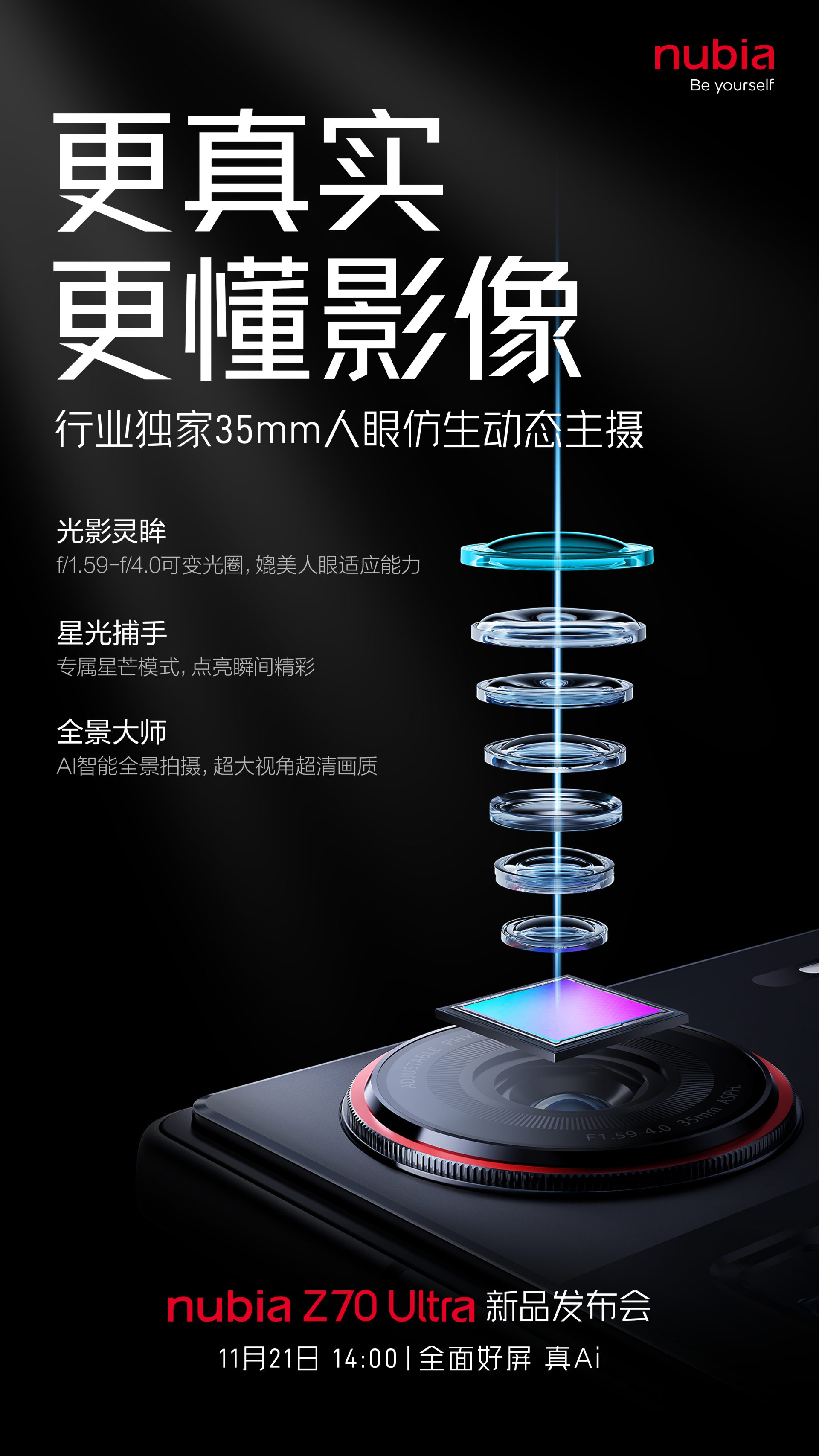 Nubia Z70 Ultra Camera Specs Confirmed: 50MP Variable Aperture & 64MP ...