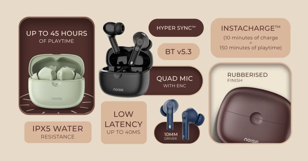 Noise Launches Buds Nero: Packed with Features at Just INR 899 - Gizmochina