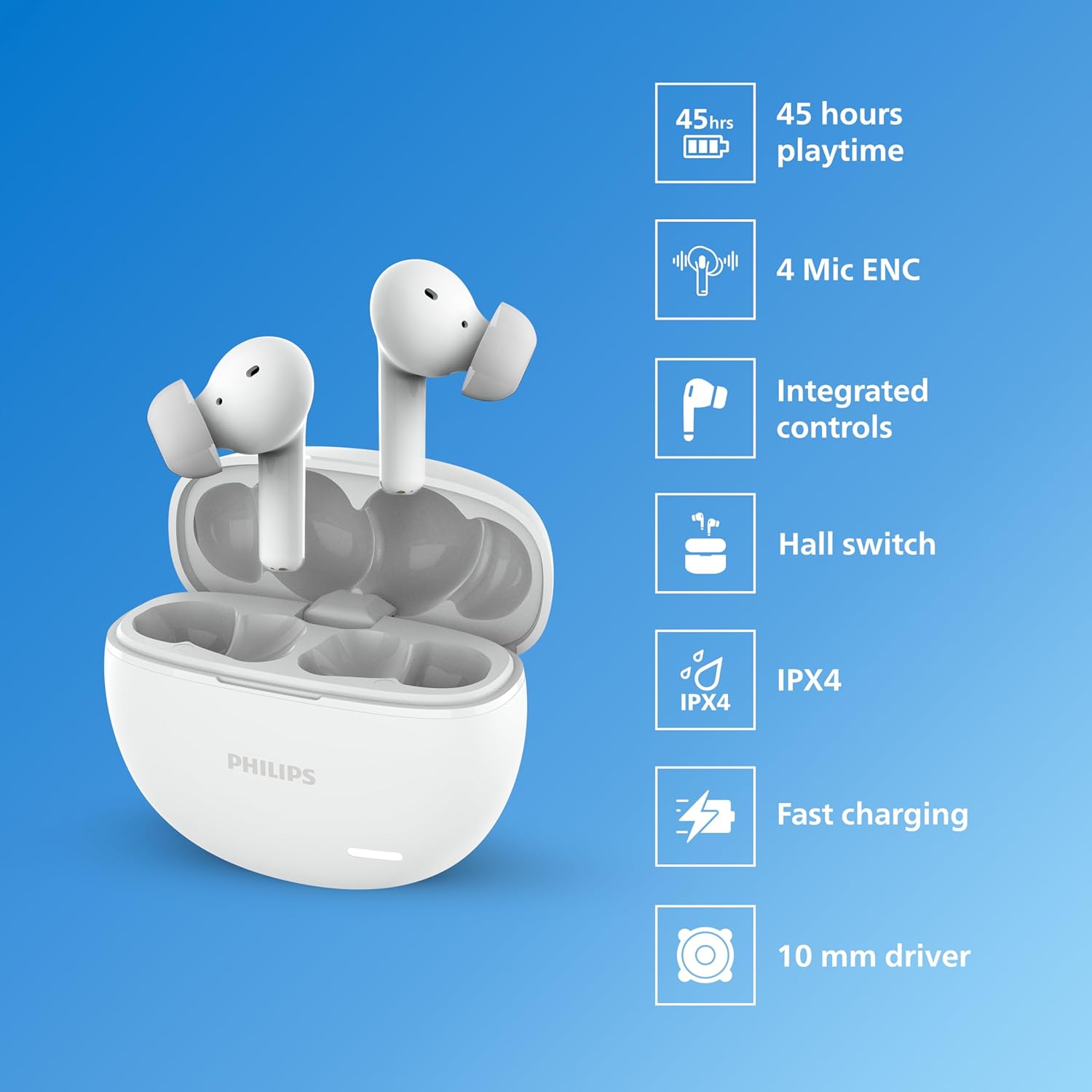 Philips Launches Affordable TWS Earbuds and Headphones with Impressive ...