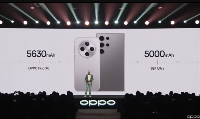 Oppo takes a jab at Samsung's One UI while demonstrating ColorOS 15 ...