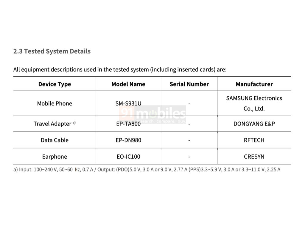 Samsung Galaxy S25 series with disappointing fast charging speeds ...