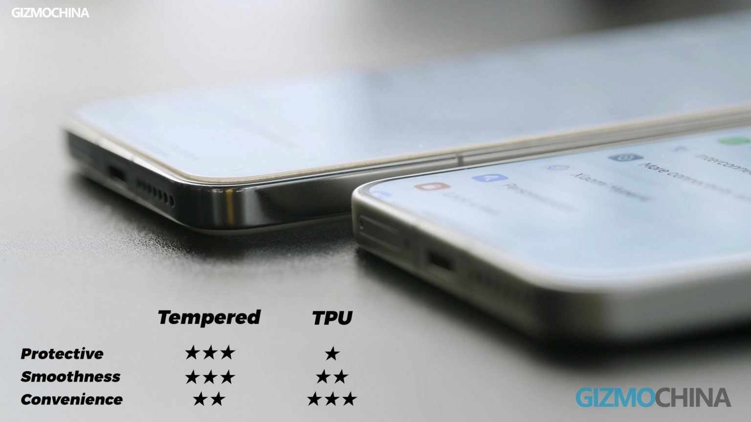 Xiaomi 15 Full Review: Yes, Still The King of 6.3-inch Phones. But No ...