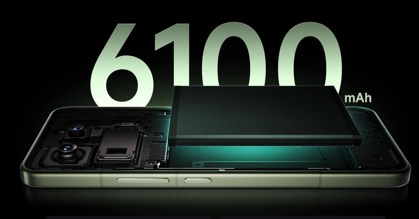 Xiaomi reportedly developing a 7000mAh midrange phone with Snapdragon ...