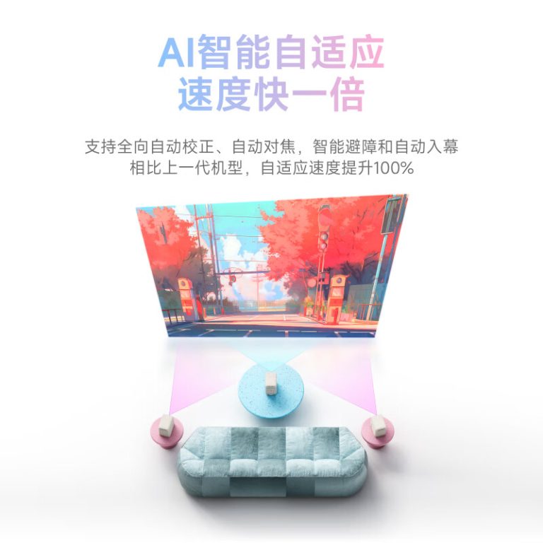 Xiaomi's Xming Q5 Neo projector launched with 300CVIA brightness, 4K ...