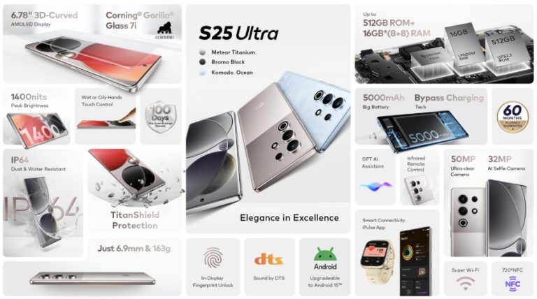 itel launches S25 and S25 Ultra before Samsung