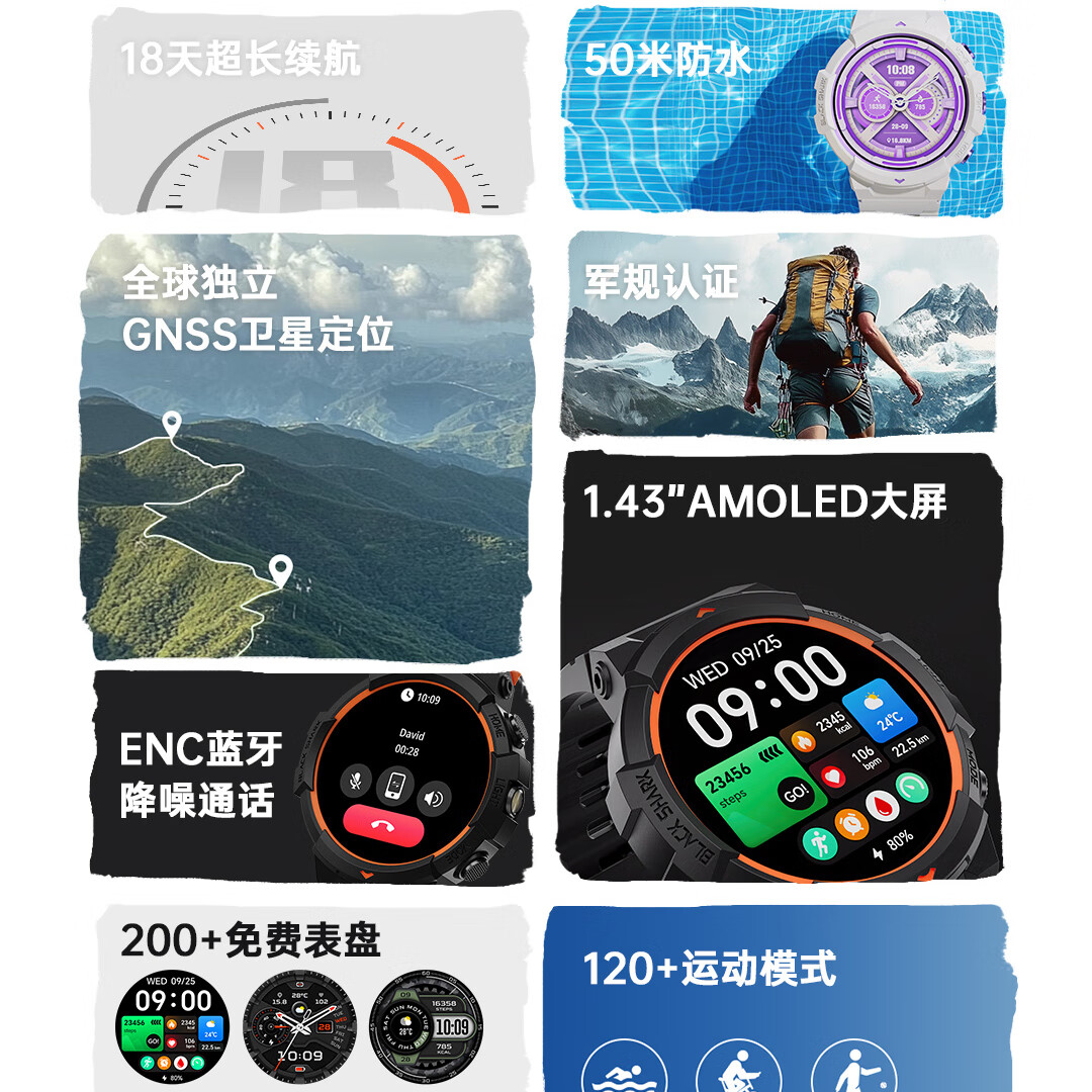 Black Shark launches GS3 Sport smartwatch with 1.43" AMOLED display ...