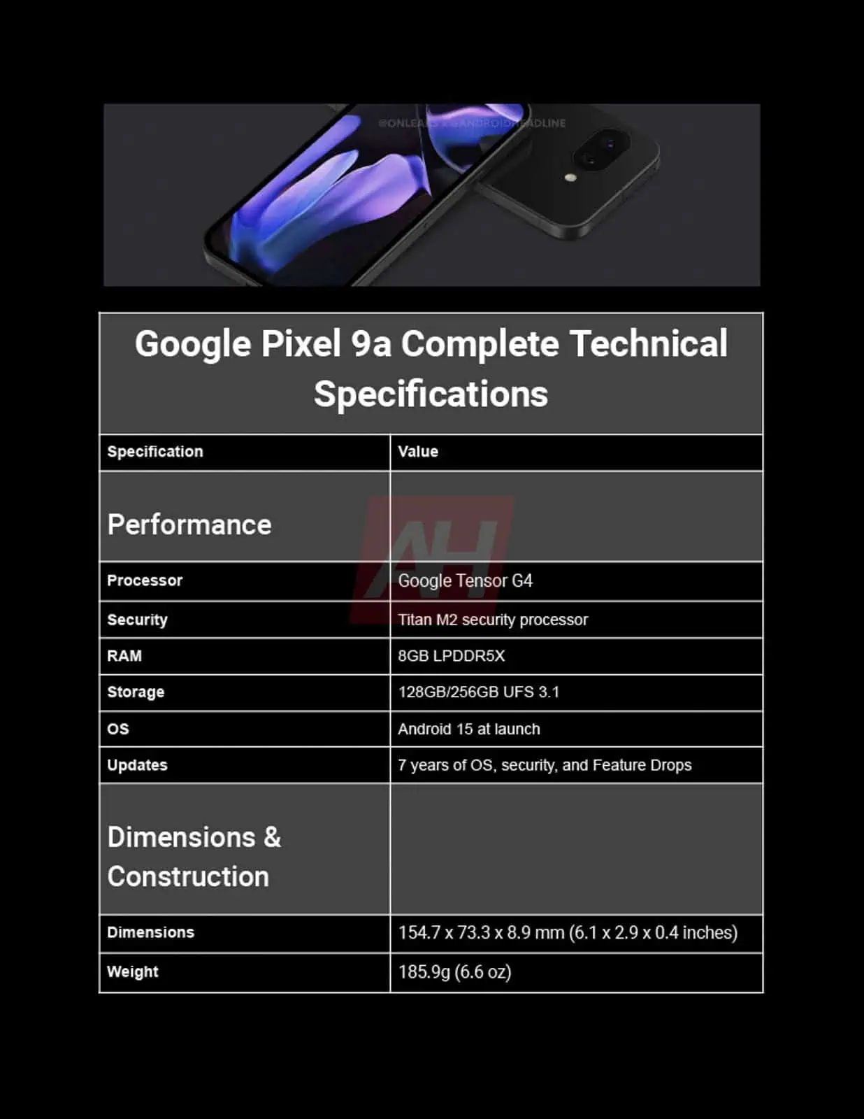 Google Pixel 9a complete spec sheet & pricing revealed via carrier listing - Gizmochina