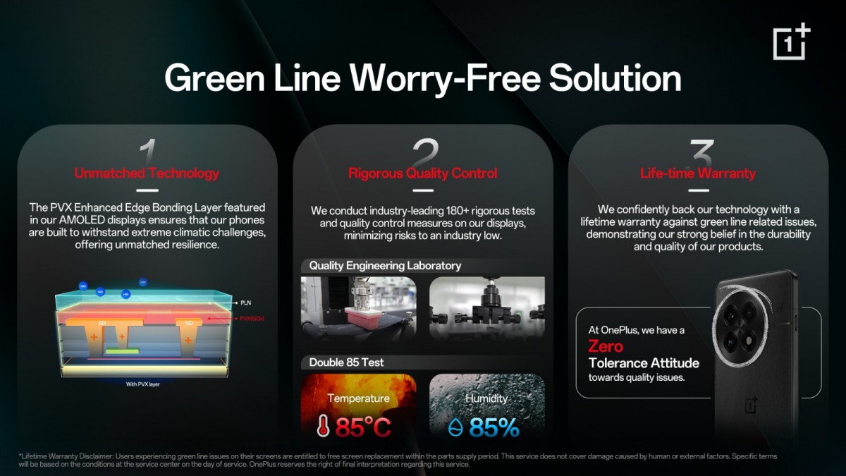 OnePlus announces Lifetime Warranty for Display Green Line issue: all ...