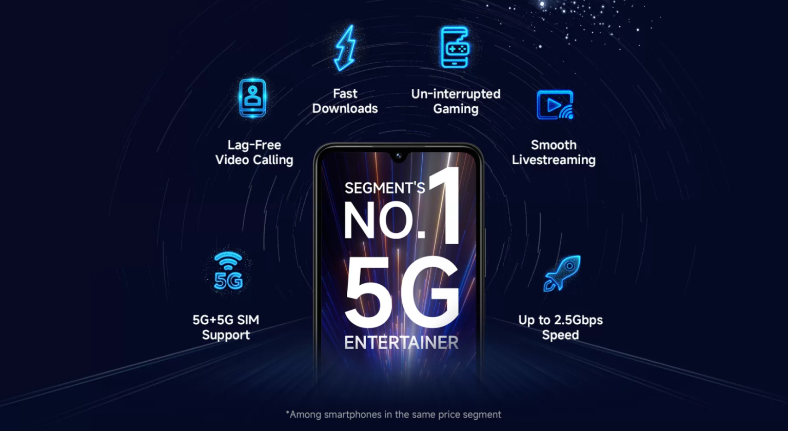 Redmi 14C 5G launching on January 6 in India, Flipkart landing page ...