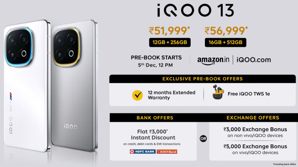iQOO 13 launched in India: Snapdragon 8 Elite, 6000mAh battery, AI features, and "Monster Halo ...