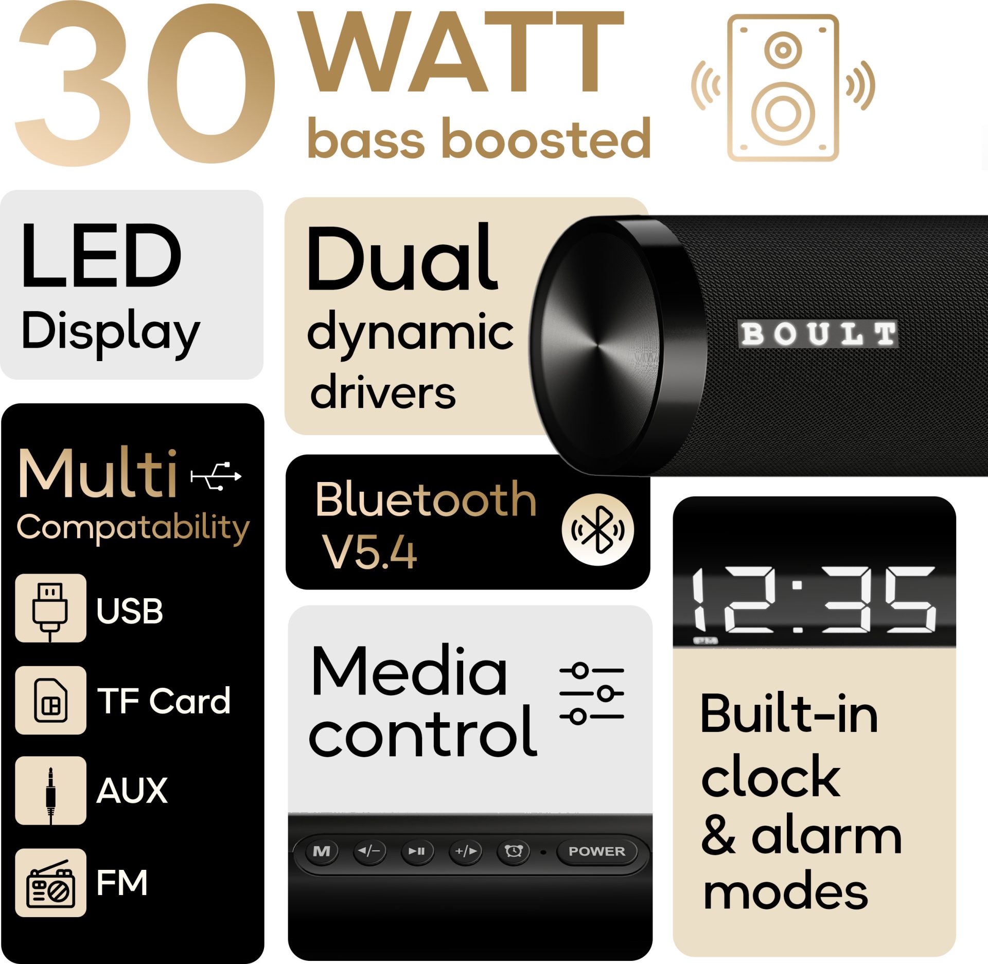 Boult Audio Unveils Bassbox X625, X30, and PartyBox X80 Speakers ...