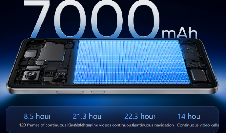 Realme Neo7 launches with 7000mAh battery, Dimensity 9300+ flagship chipset, 6000nit display ...