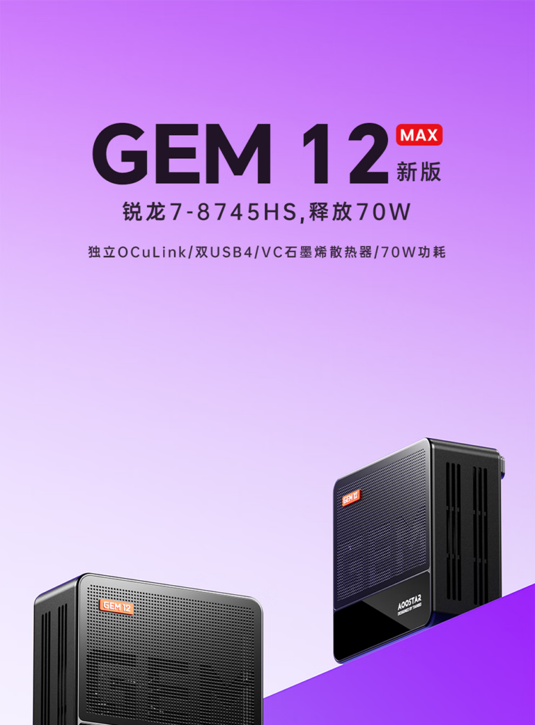 Aoostar GEM 12 Max Mini PC launched with Ryzen R7-8745HS, DDR5 RAM, Wi ...