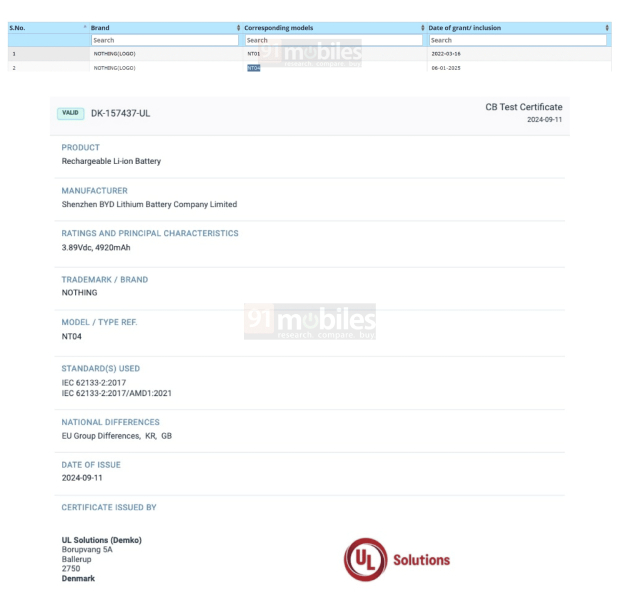 Possible Nothing Phone (3a) gets green flag for launch in India ...