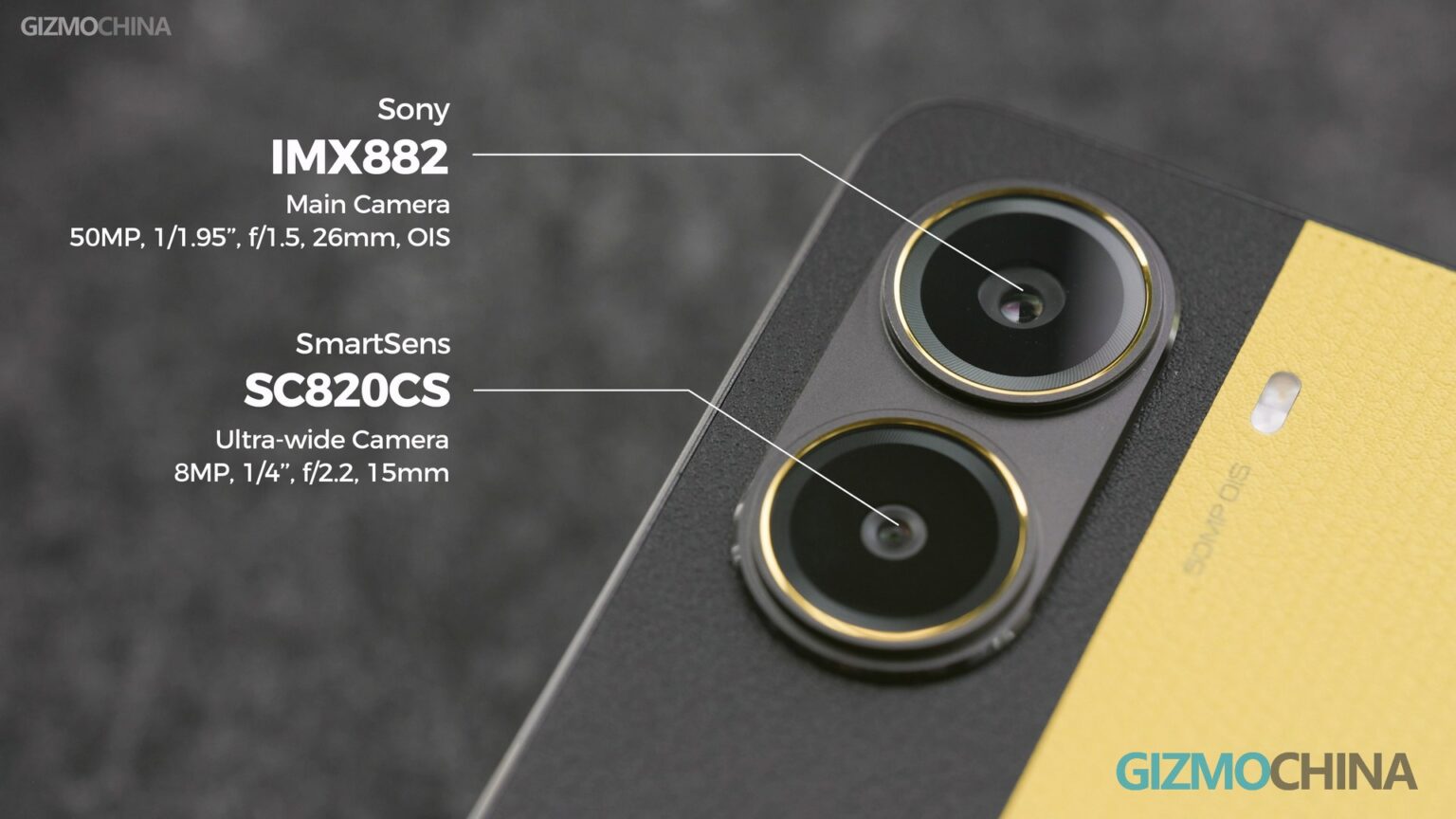 POCO X7 Pro Review: The Best New Year's gift from POCO - Gizmochina