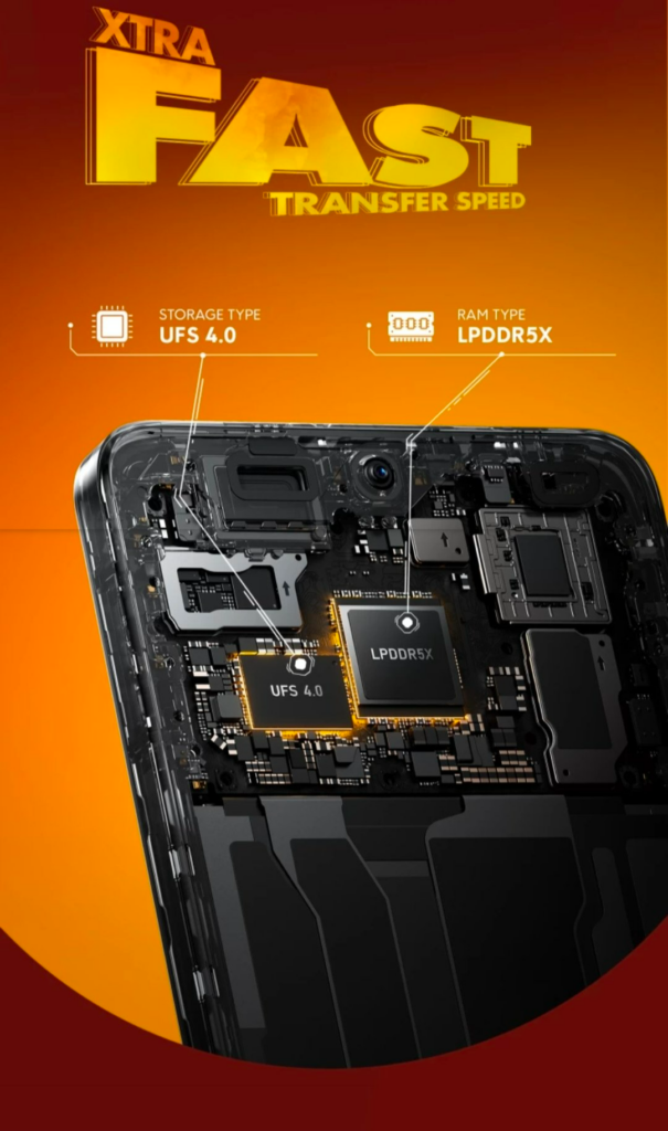 Poco X7 Pro price range, AnTuTu score revealed, confirmed to run ...