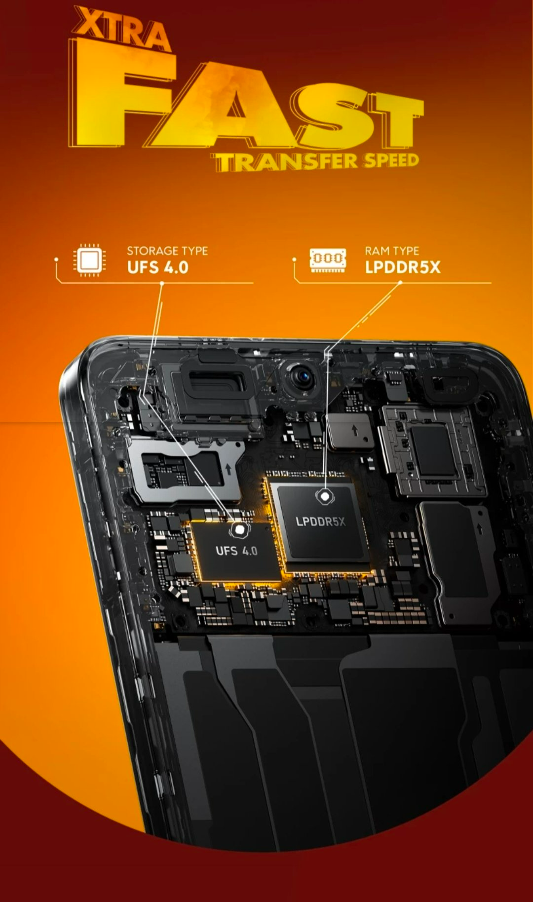 Poco X7 Pro price range, AnTuTu score revealed, confirmed to run HyperOS 2 - Gizmochina