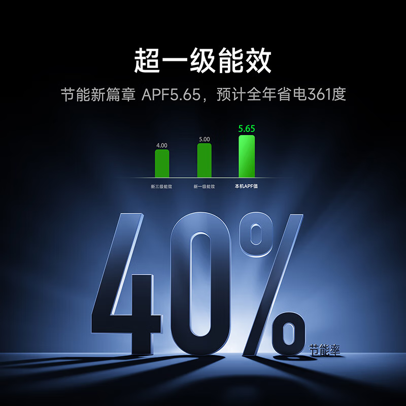 Xiaomi Mijia Top-Flow Pro Air Conditioner launched with rapid cooling ...