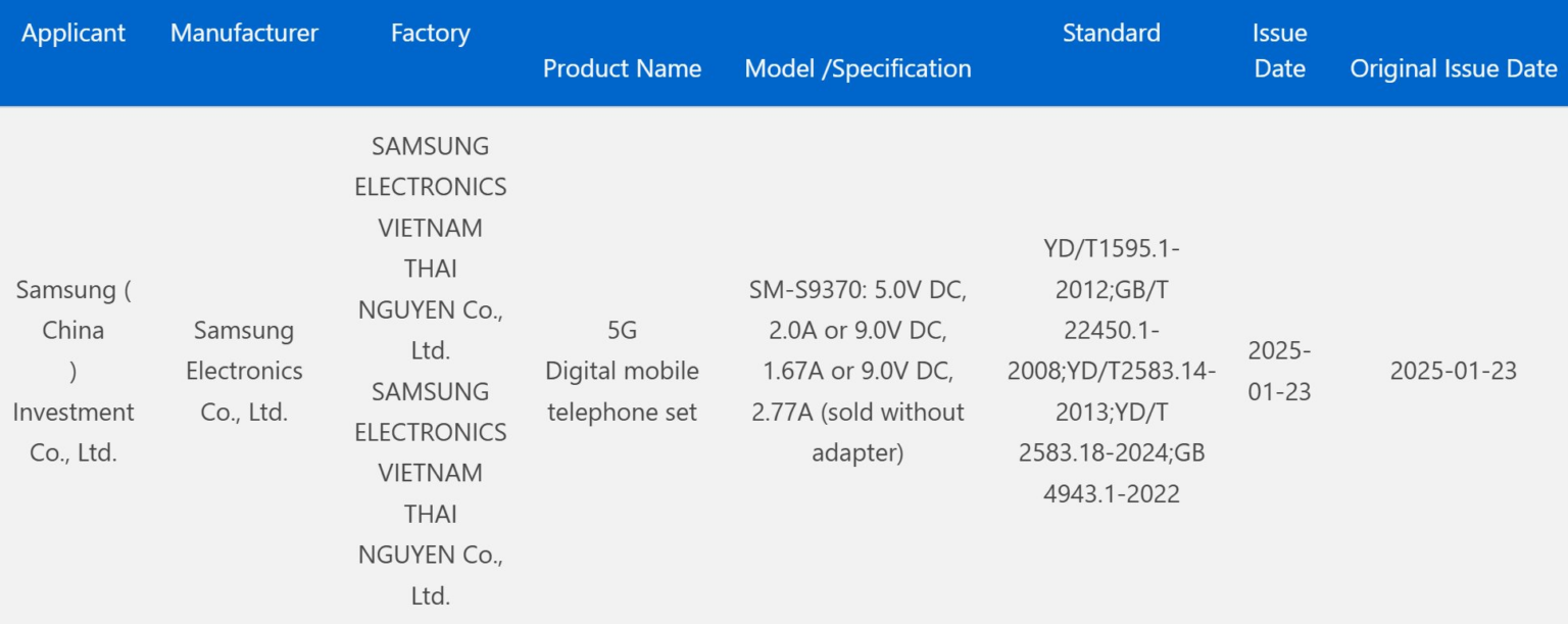 Samsung Galaxy S25 Edge could be launching soon as it is 3C certified ...