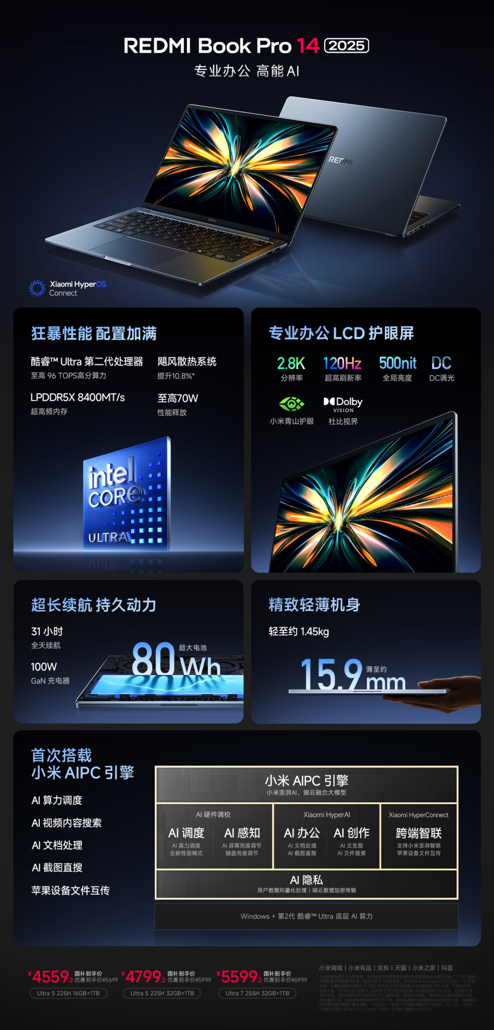 REDMI Book Pro 16 & Book Pro 14 2025 launched with 165Hz Displays ...