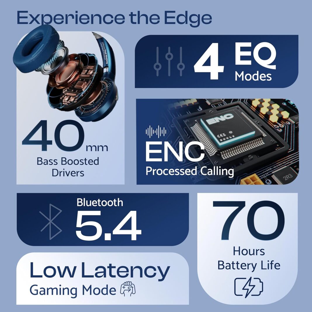 Boult x Mustang: New Headphones and TWS Earbuds Now Available - Gizmochina