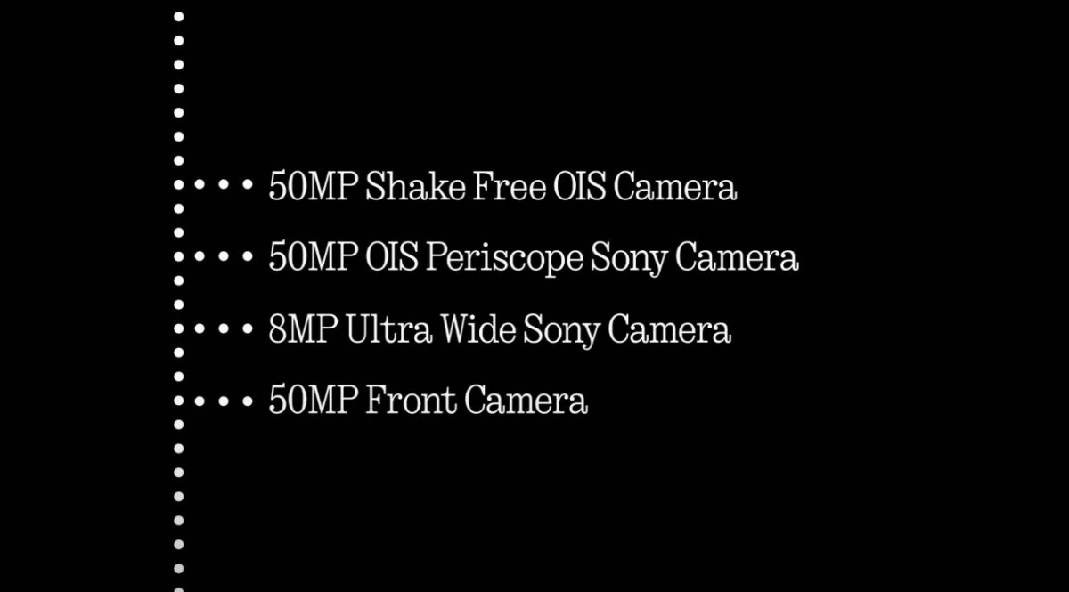 Nothing Phone (3a) Pro camera specs, image samples officially revealed ...