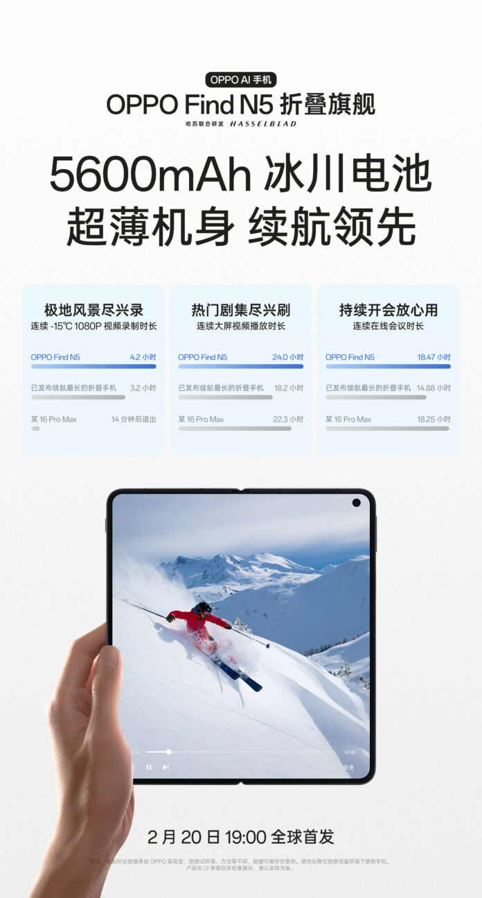 Oppo Find N5 / OnePlus Open 2 has Snapdragon 8 Elite (7-core), 5,600mAh battery - Gizmochina