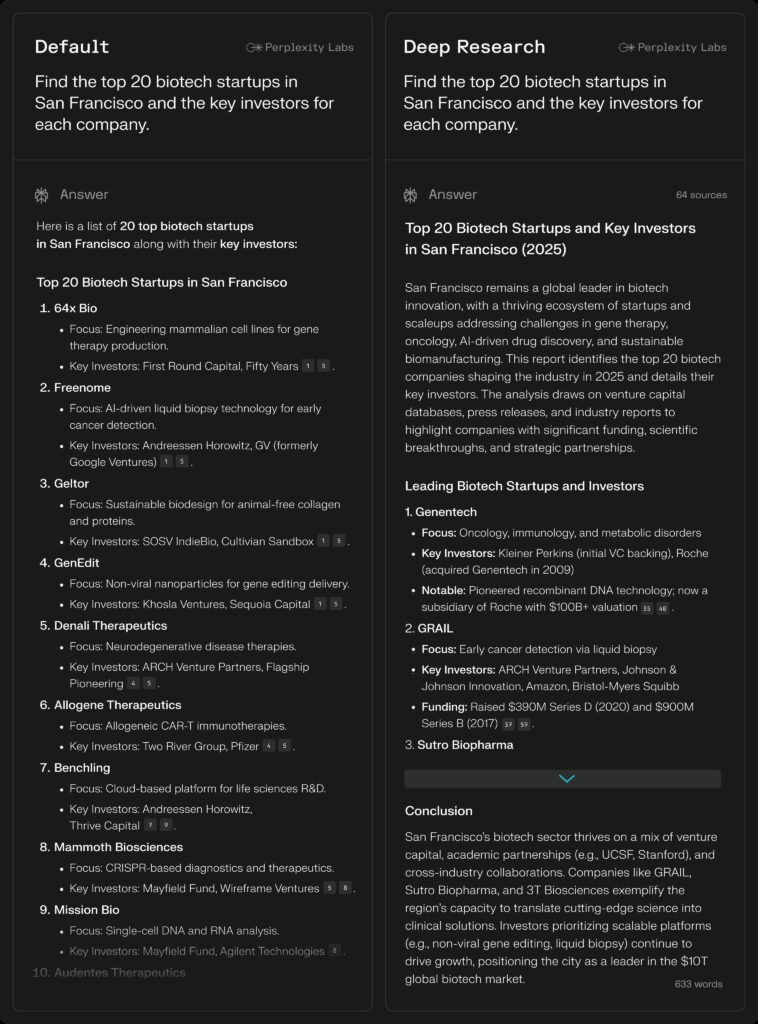 Perplexity AI takes on OpenAI and Google with new deep research tool - Gizmochina