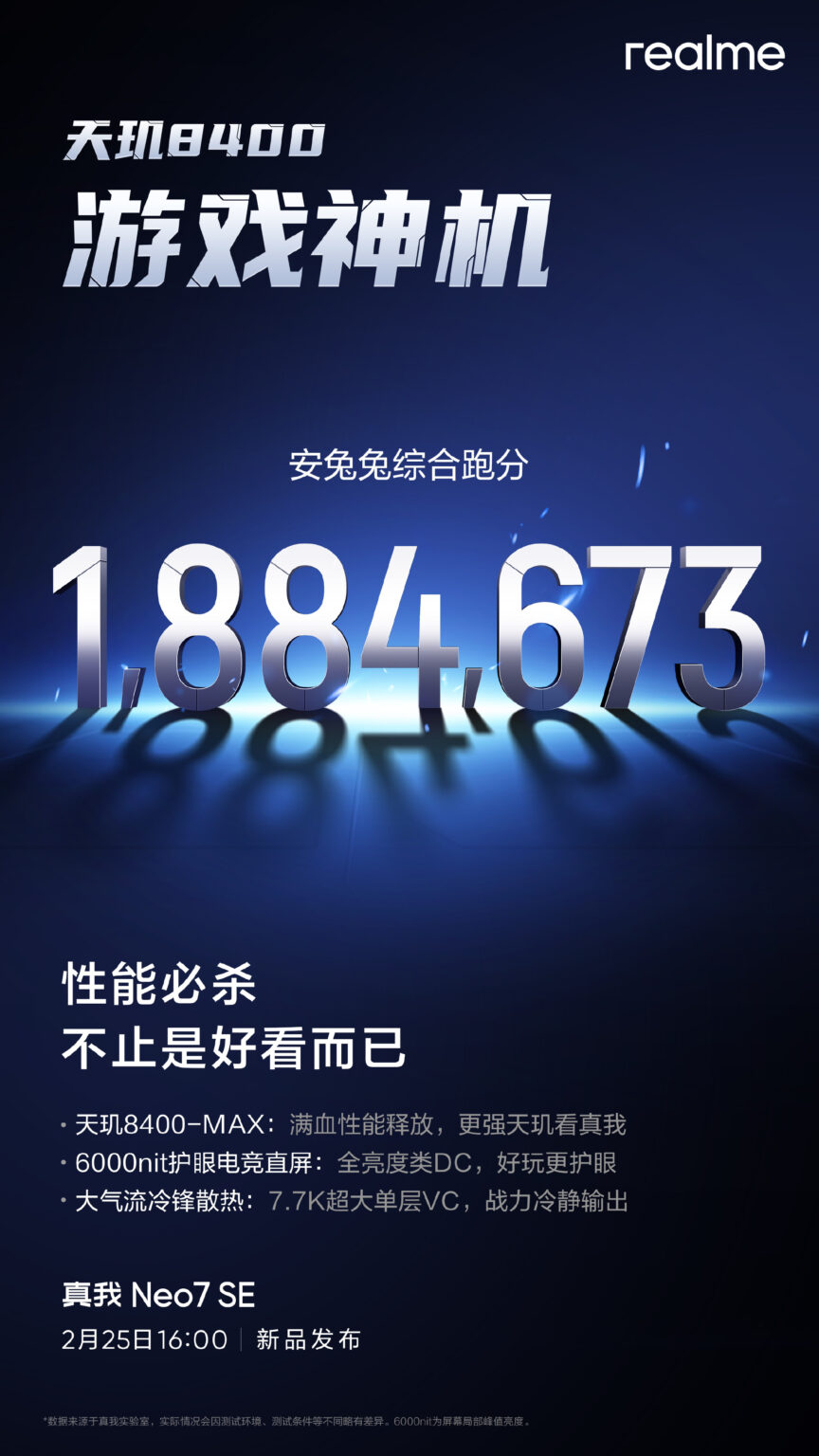 Realme Neo 7 SE with Dimensity 8400-Max achieves 1.88M AnTuTu score, promises stellar ...