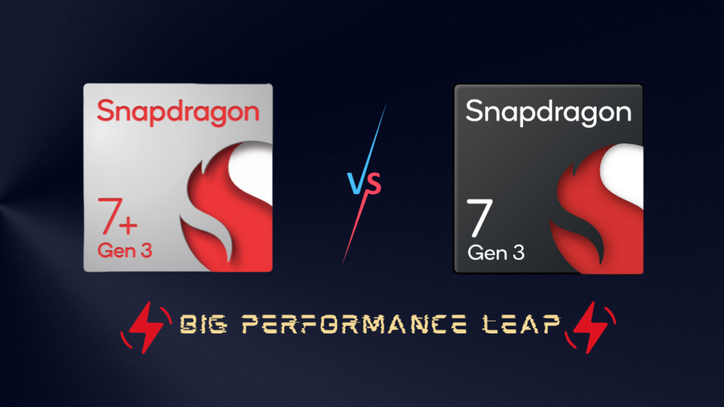 Snapdragon 7+ Gen 3 vs 7 Gen 3: A game-changing performance leap ...