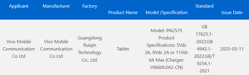 iQOO Pad 3 Pro 3C certified in China, tipped to feature Dimensity 9400 Plus chipset - Gizmochina