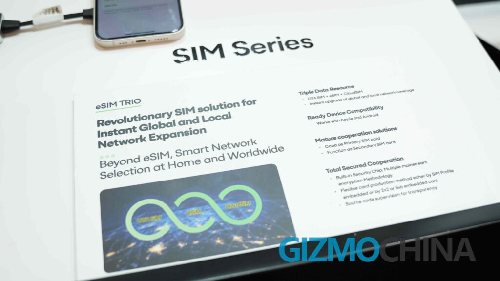 uCloudlink showcases Pet phone, CloudSIM Kit, and mobile satellite hotspot at MWC 2025 - Gizmochina