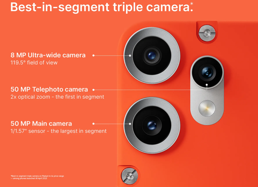 CMF Phone 2 Pro’s camera specs and samples officially revealed - Gizmochina